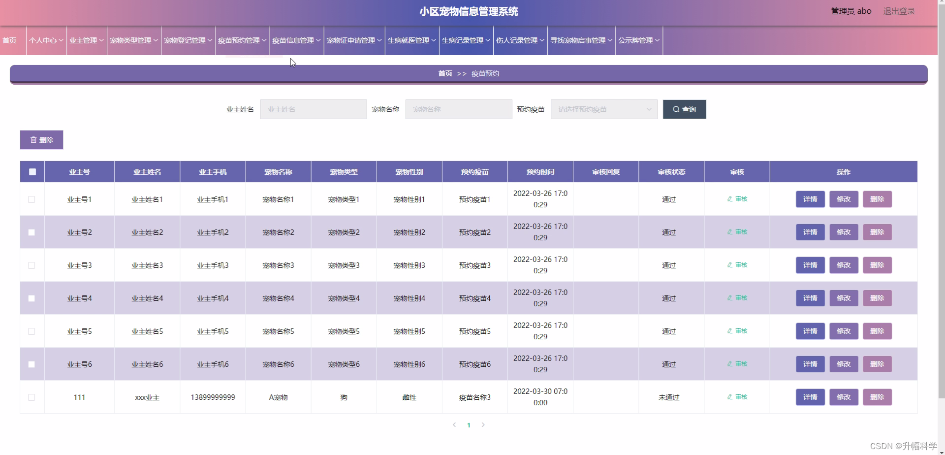 附源码 Javassm计算机毕业设计java小区宠物信息管理系统0v9l2【源码、数据库、lw、部署】小区宠物信息管理系统 百度网盘 Csdn博客