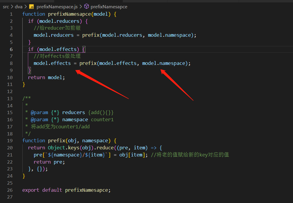react dva实现_coderlin_的博客-CSDN博客_react-dva