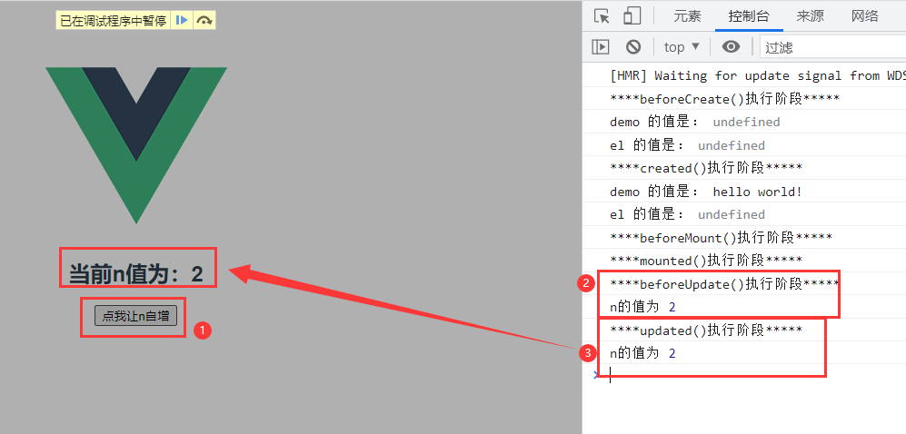 详解Vue2中的生命周期与钩子函数（Vue面试官必问系列）_vue2钩子函数-CSDN博客