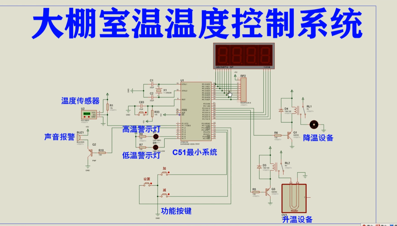 基于51单片机的大棚室温温度控制系统仿真-CSDN博客