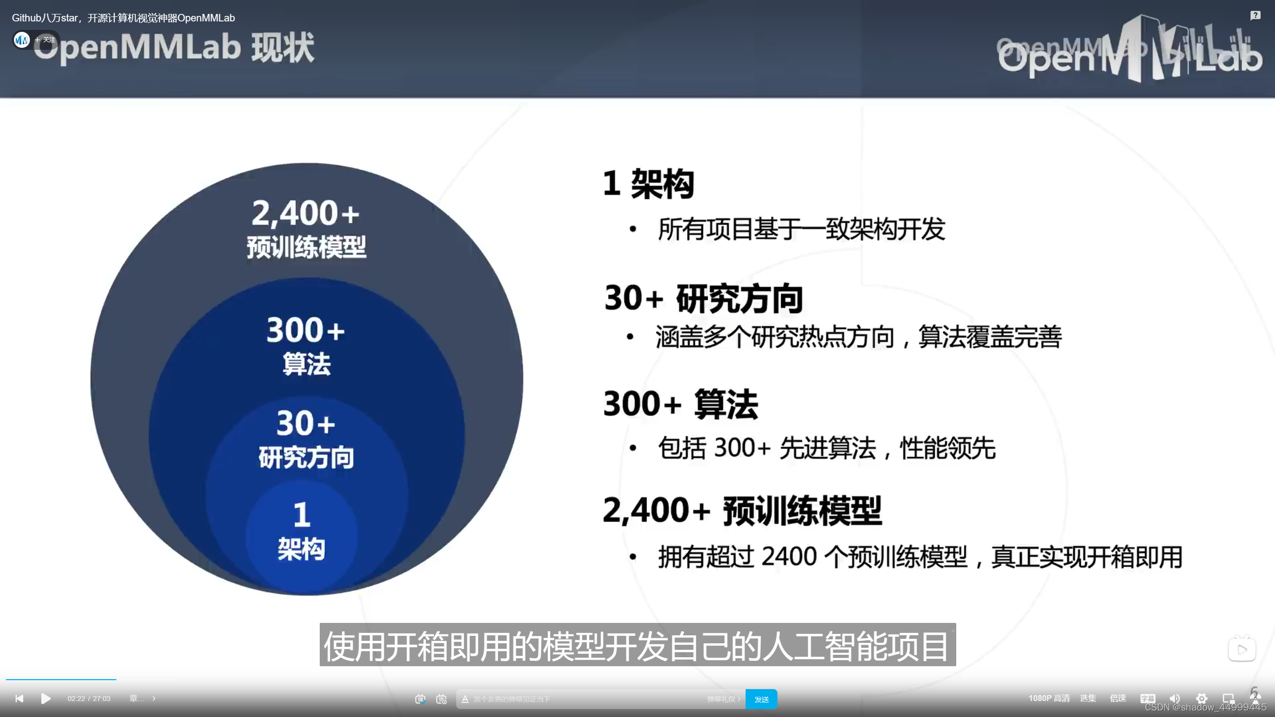 【OpenMMLab概述】_openmmlab是什么的缩写-CSDN博客