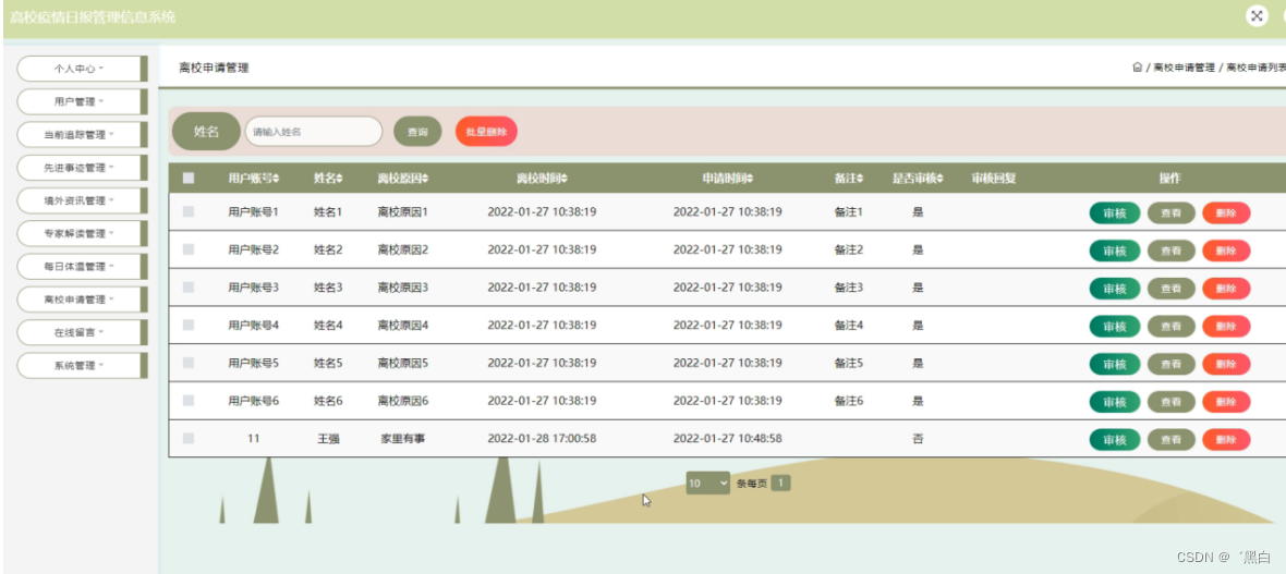 独有源码 Java Jsp高校疫情日报管理信息系统abk6n规划与实现适合自己的毕业设计的策略 Csdn博客