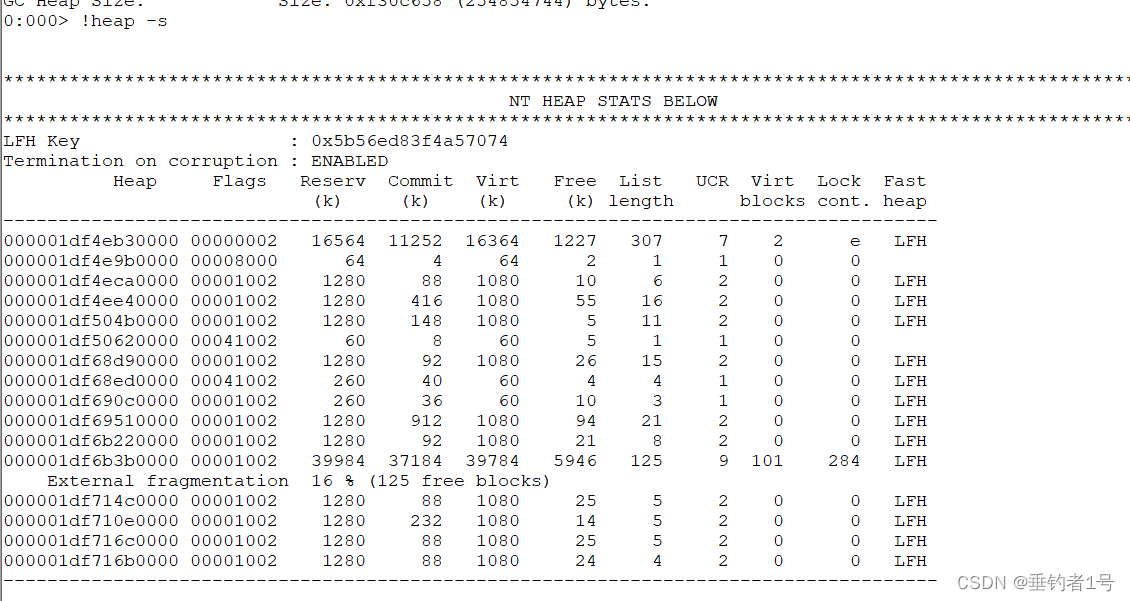 Windbg 常用命令_windbg heap命令-CSDN博客