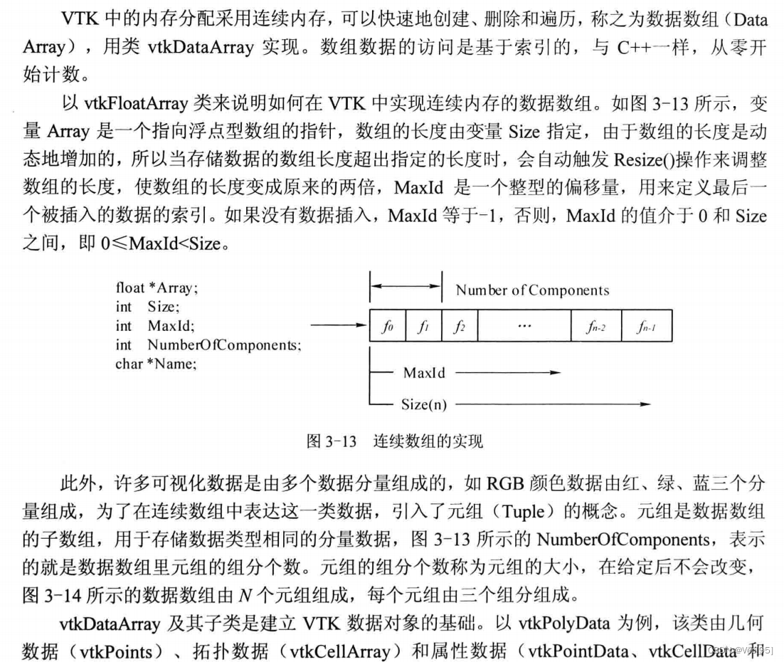 如何表达VTK中点线面体的位置、结构和属性_vtk 选择点线面体-CSDN博客