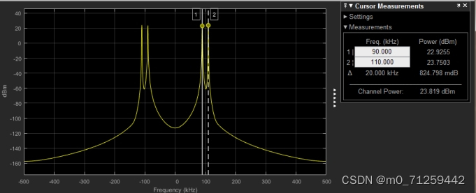 基于FPGA的IIR滤波器数字滤波器无限脉冲响应verilog vhdl自适应滤波器实物FIR抽取内插上下变频CIC滤波器_iir滤波器零极点-CSDN博客
