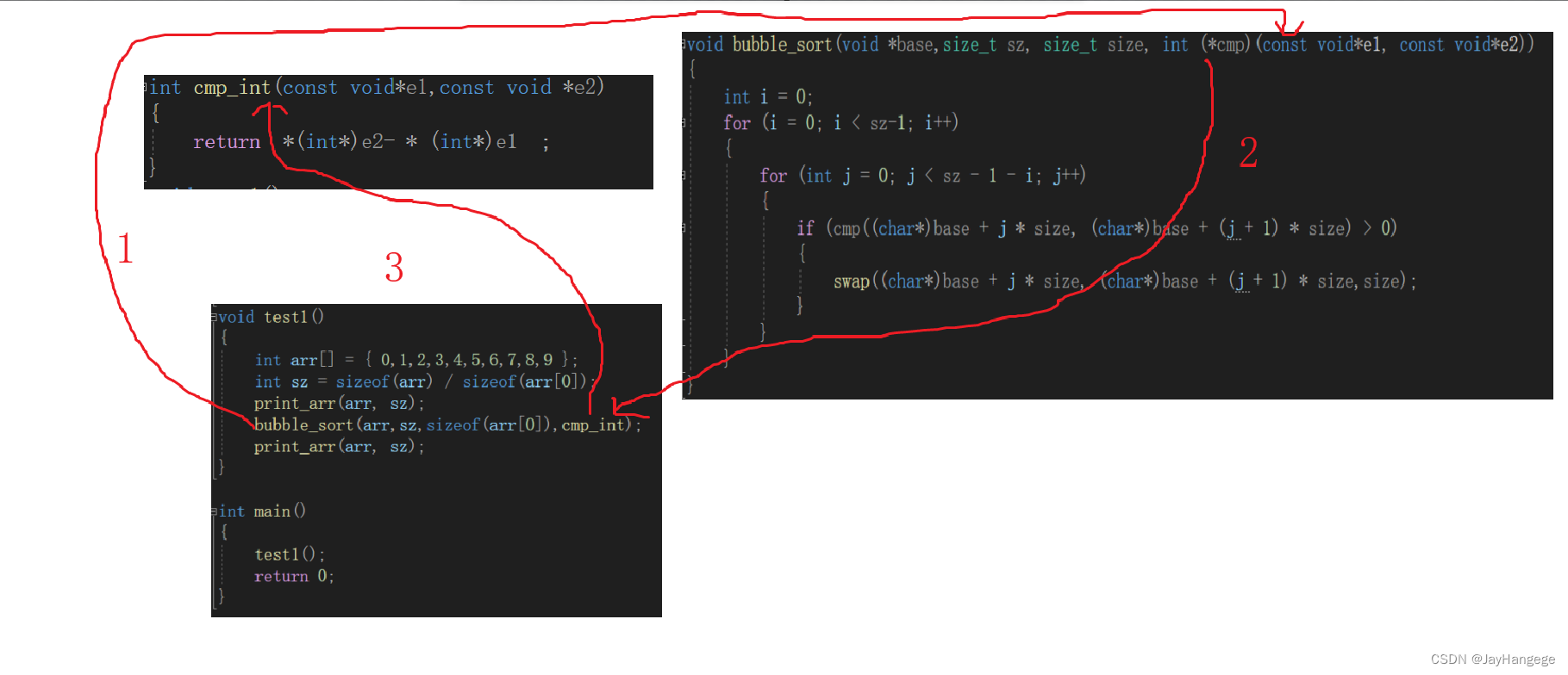 自创qsort函数实现任意类型的数据排序-CSDN博客