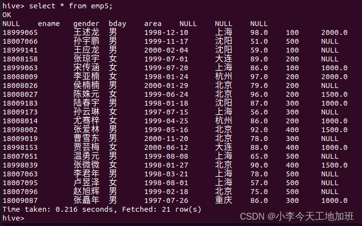 实验5Hive查询_(1)创建emp表,包含empno(int)、ename(string)、gender(string-CSDN博客
