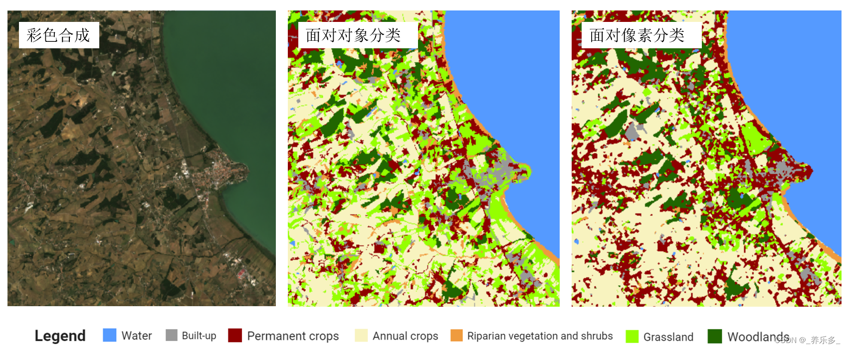 Gee:面对对象土地利用分类(结合snic、glcm 和机器学习算法)gee机器学习专栏 Csdn专栏