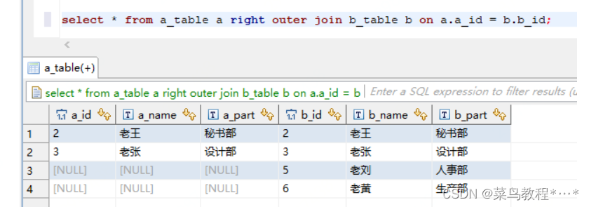 图解mysql内连接、外连接、左连接、右连接、全连接太多了select From Table A Left Join