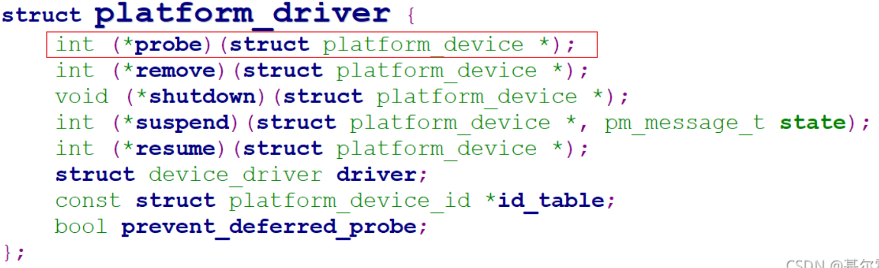 Linux驱动——驱动分离思想和总线设备驱动模型_linux 驱动override-CSDN博客