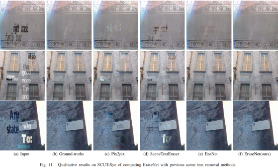 EraseNet: End-to-End Text Removal in the Wild 端到端的文本删除网络-CSDN博客