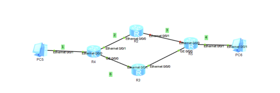 BGP联动 + nqa联动_bgp和nqa联动配置-CSDN博客