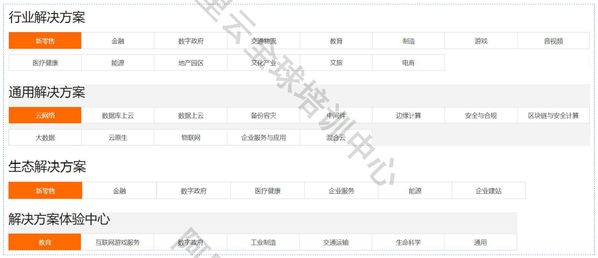 阿里云云计算ACP学习---汇总_acp课程-CSDN博客