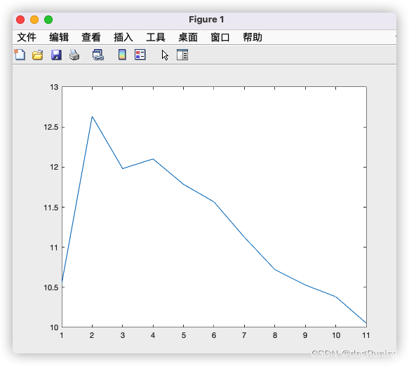 SOC 与2RC参数的关系_rc电路与soc关系-CSDN博客