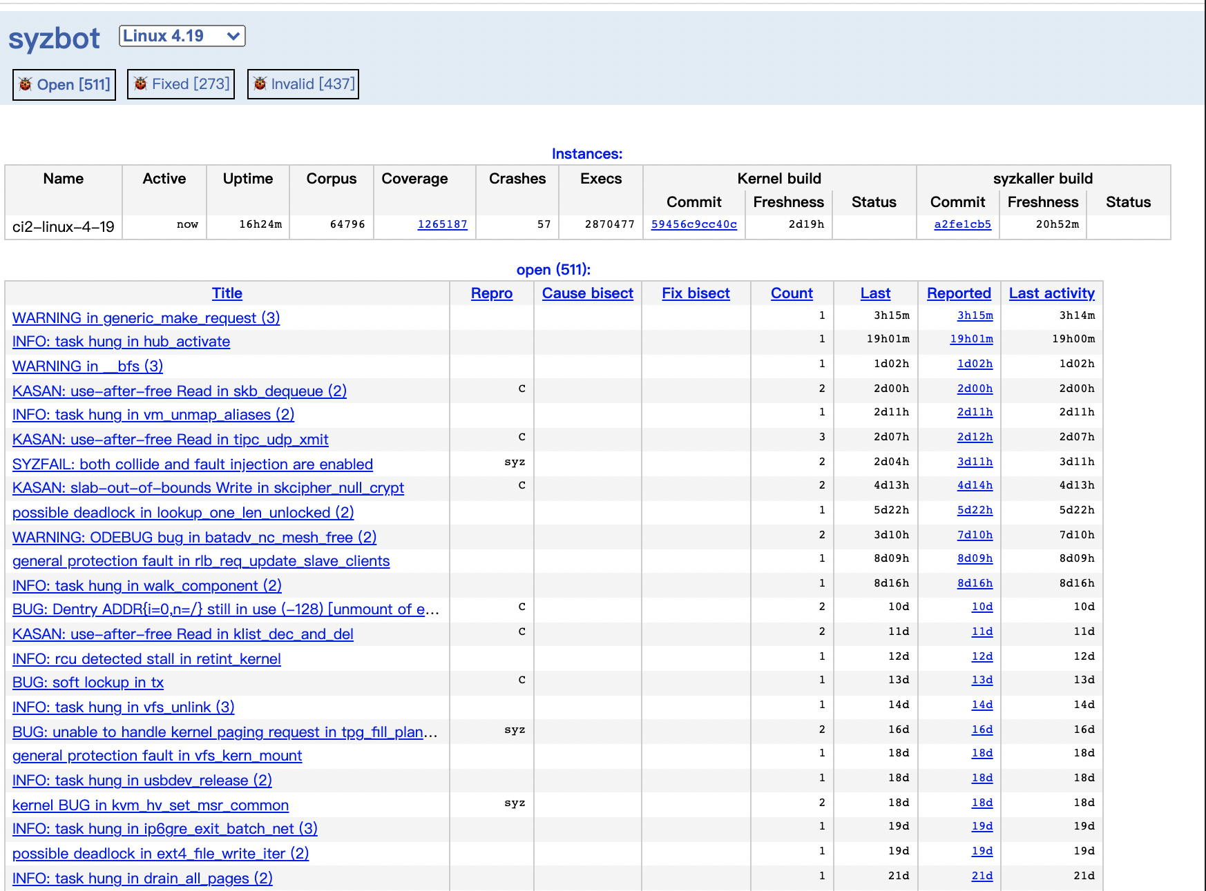 fuzz测试之syzkaller(linux kernel fuzz)-CSDN博客