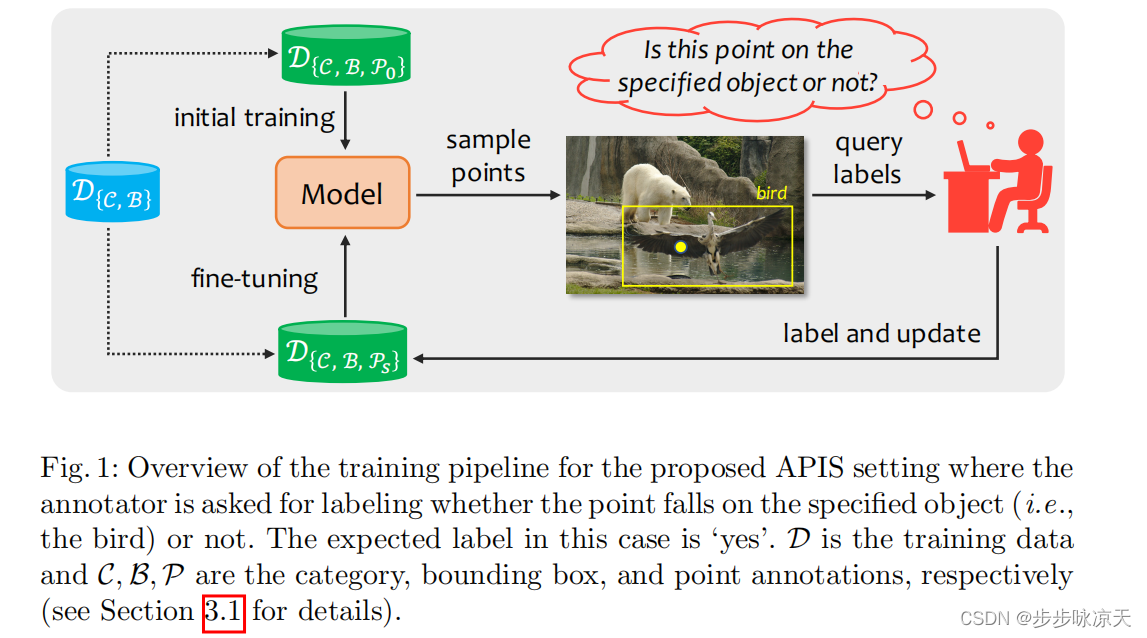 Papers about Human in the Loop Annotation_adaptive superpixel-CSDN博客