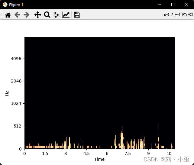 Python对wav音频可视化绘制音频文件图像python Csdn博客
