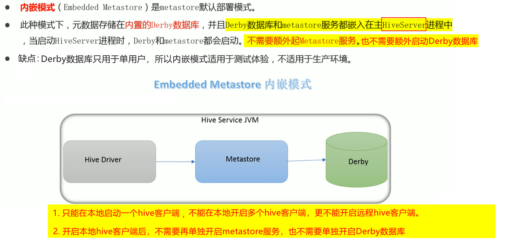 元数据配置metastore的3种模式详情：内嵌模式、本地模式、远程模式metastore内嵌模式的缺点 Csdn博客