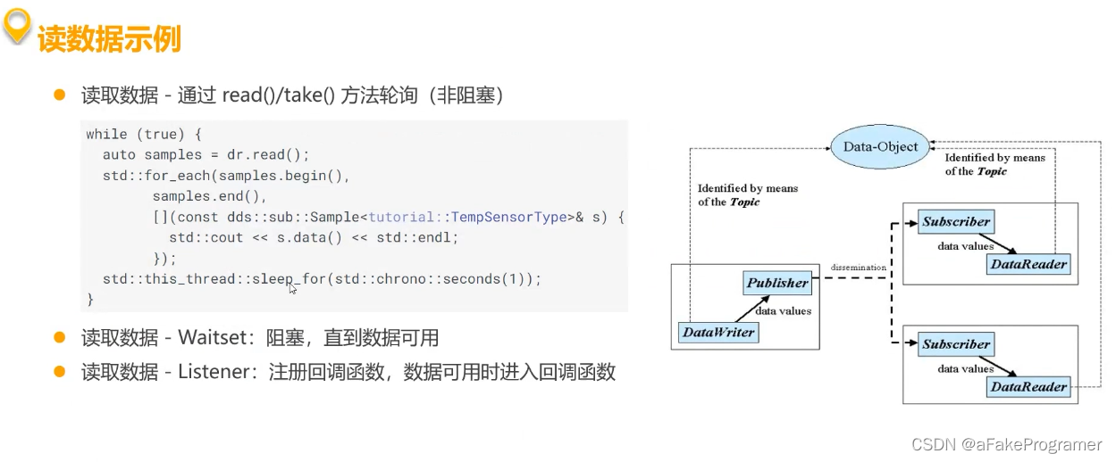 SOA中间件DDS(数据分发服务-Data Distribution Service）-CSDN博客