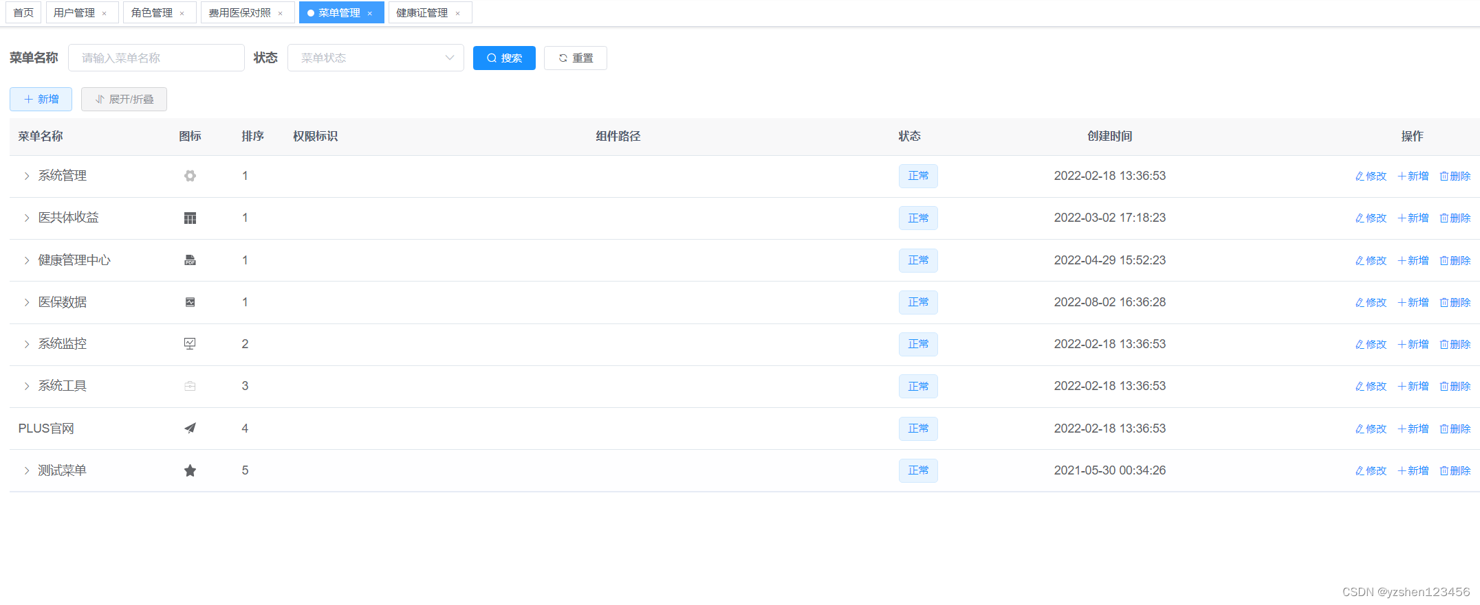 Mybatis Plus 多数据源配置 以及方言自定义mybatisplus方言 Csdn博客