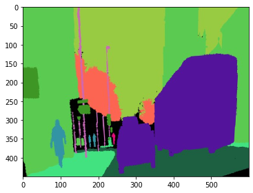 【语义分割专题】语义分割前期预处理工作--数据处理_iaa.superpixels-CSDN博客