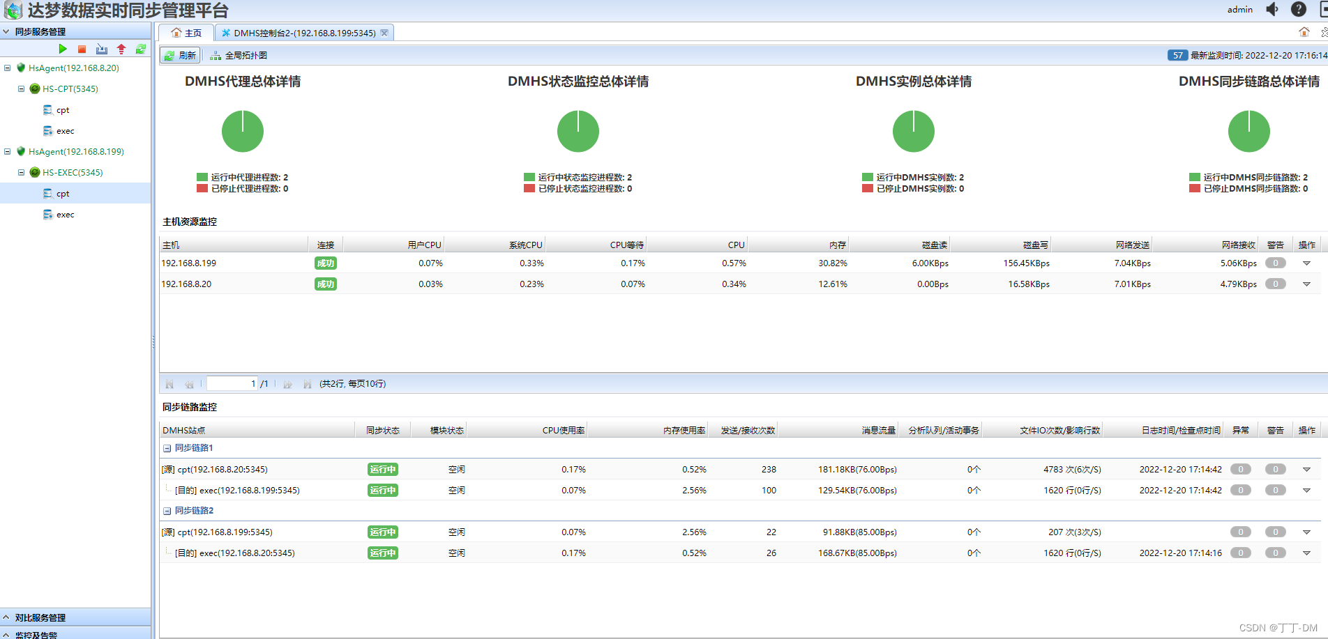 DMHS配置DM7到DM8的双向同步_dm8迁移到dm7-CSDN博客