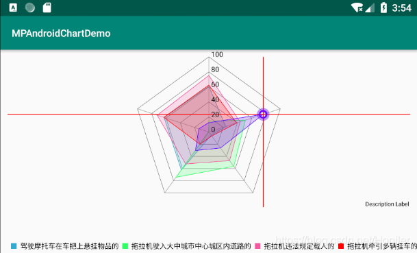 MPAndroidChart3使用详解7：RadarChart（雷达图）_mpandroidchart radarchart-CSDN博客