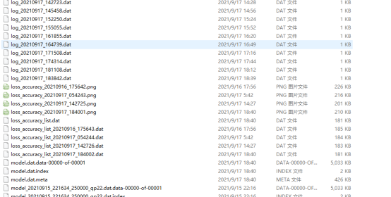 复现Reducing Complexity of HEVC: A Deep Learning Approach，复现帧内模式，HCPM_deep learning 学习hevc参数-CSDN博客