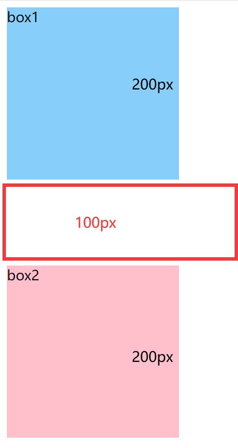 margin塌陷现象及解决方法——BFC（面试常问）_bfc margin塌陷-CSDN博客