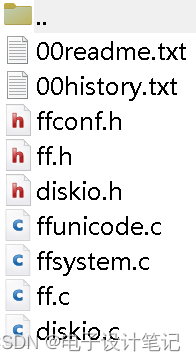 FATFS 最新版本 R0.15 发布_fatfs下载-CSDN博客
