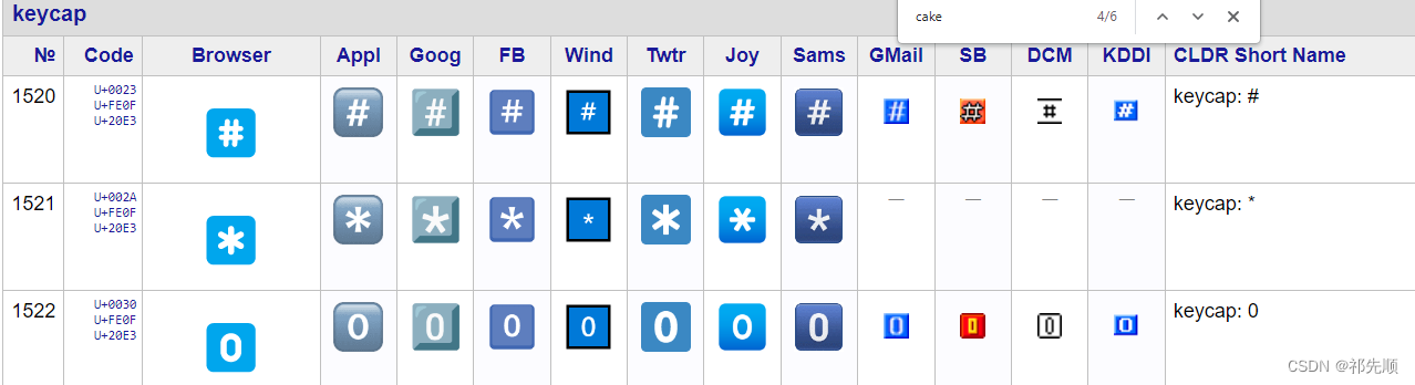 Oracle 正则式匹配识别Emoji表情符号_正则匹配emoji-CSDN博客