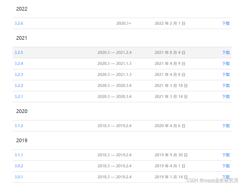 maya开发环境搭建pycharm_在pycharm中配置maya环境-CSDN博客