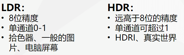 9.LDR与HDR_hdr转ldr-CSDN博客