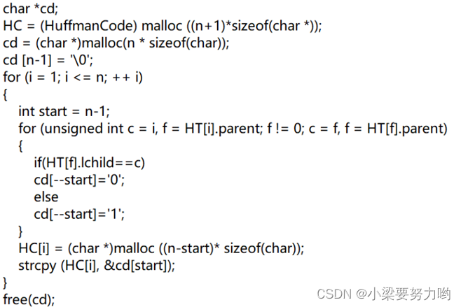 【数据结构】huffman树及huffman编码的算法实现写函数以字母出现次数作权值建huffman树n个叶子给出每个字母的huffman编码。 Csdn博客