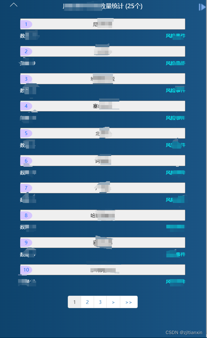 第九节使用iframe展示列表带分页_iframe打开jsp子页面,上滑分页加载-CSDN博客