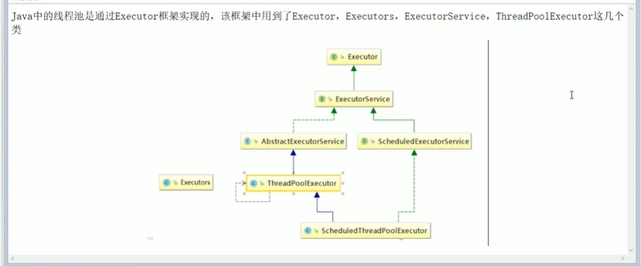 【精选】JUC基础笔记（尚硅谷周阳JUC的笔记）_尚硅谷juc笔记_dogs~xiaofei的博客-CSDN博客