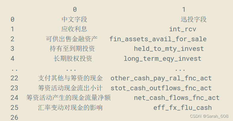 RuntimeError: Can not find Ghostscript DLL in registry-CSDN博客