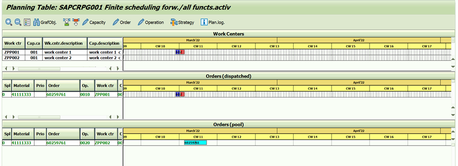 Capacity Planning（能力计划）专题_05_前台进行dispatch 基本操作和影响_tcode cm25-CSDN博客