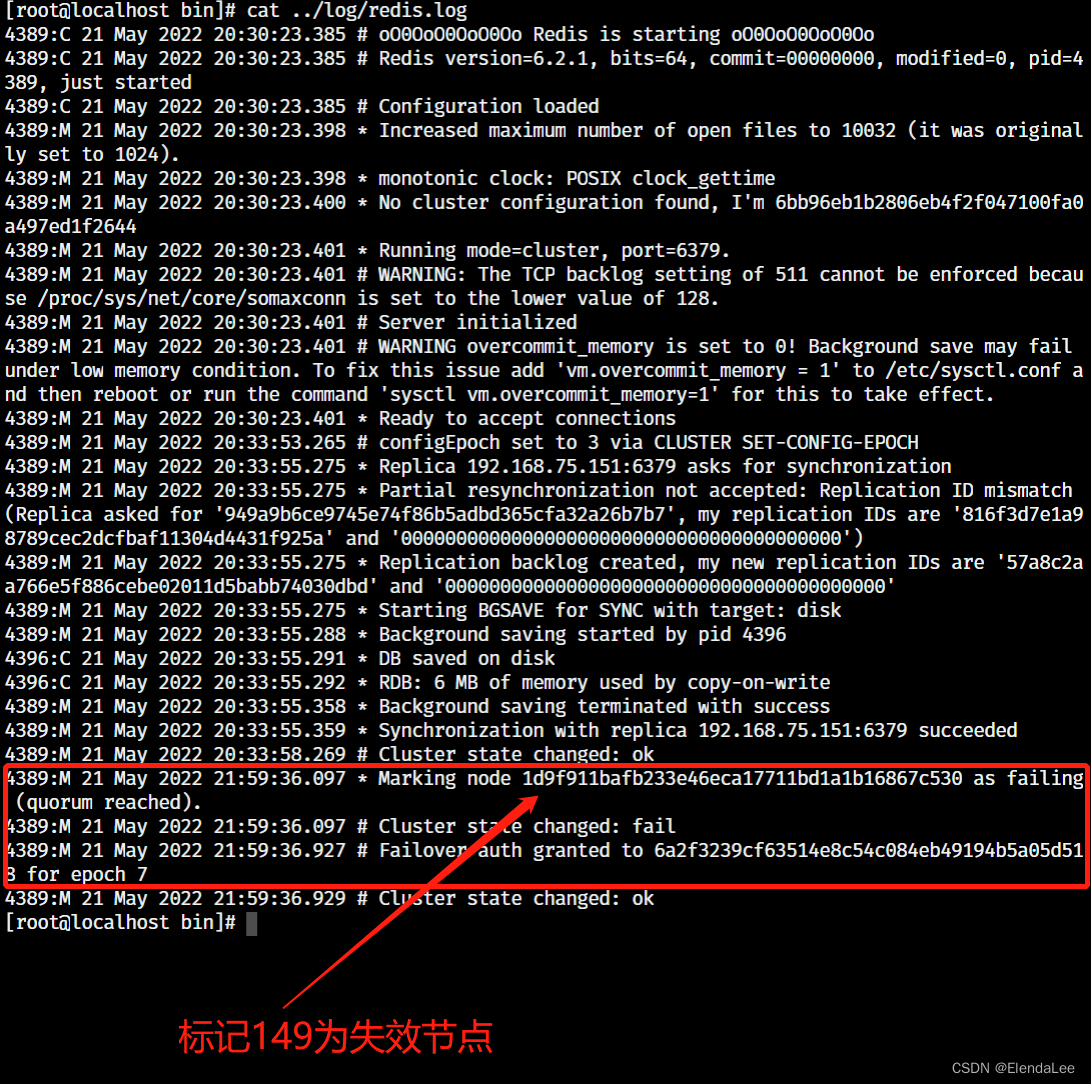 Redis6 高可用系列,cluster集群和分片redis分片和集群区别 Csdn博客