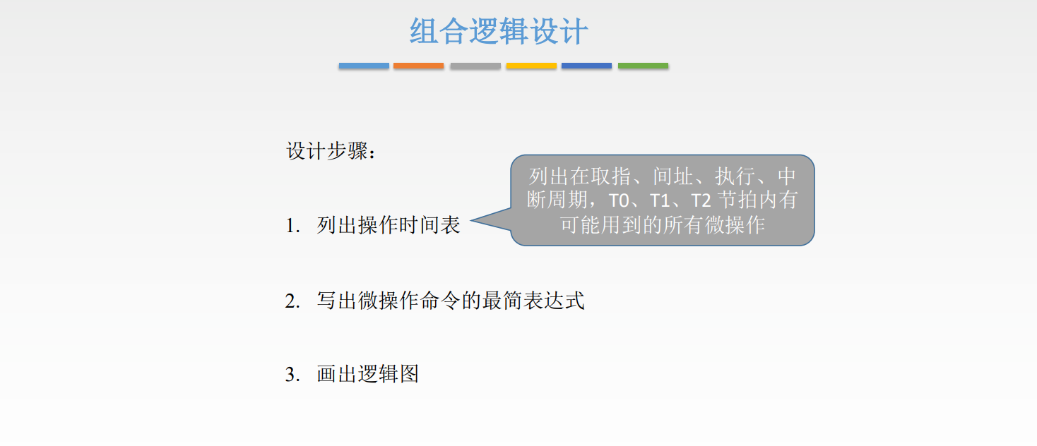 中央处理器（CPU）—— 控制器的功能和基本原理（硬布线控制器（CU））_cu214控制器-CSDN博客