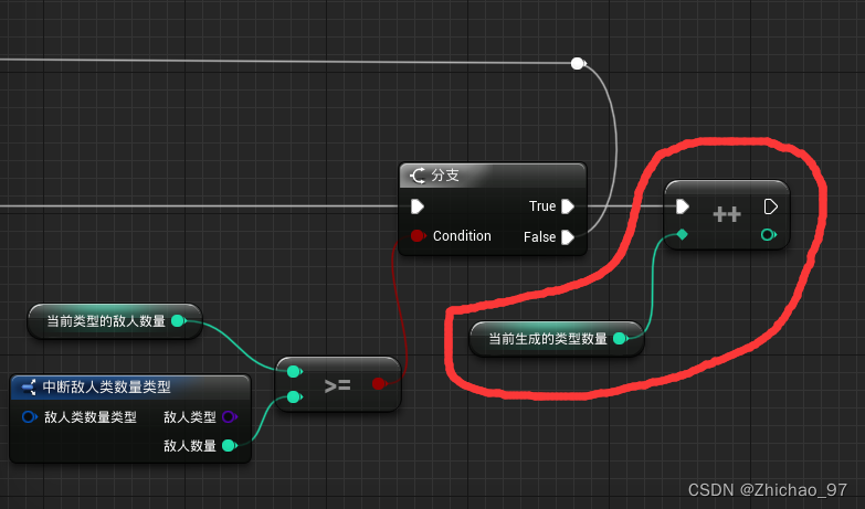 UE4 回合游戏项目 13- 生成敌人_ue为敌人ai添加动画-CSDN博客