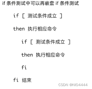 Linux系列：if语句的使用（if then、elif then、else 、fi）_linux if elif-CSDN博客