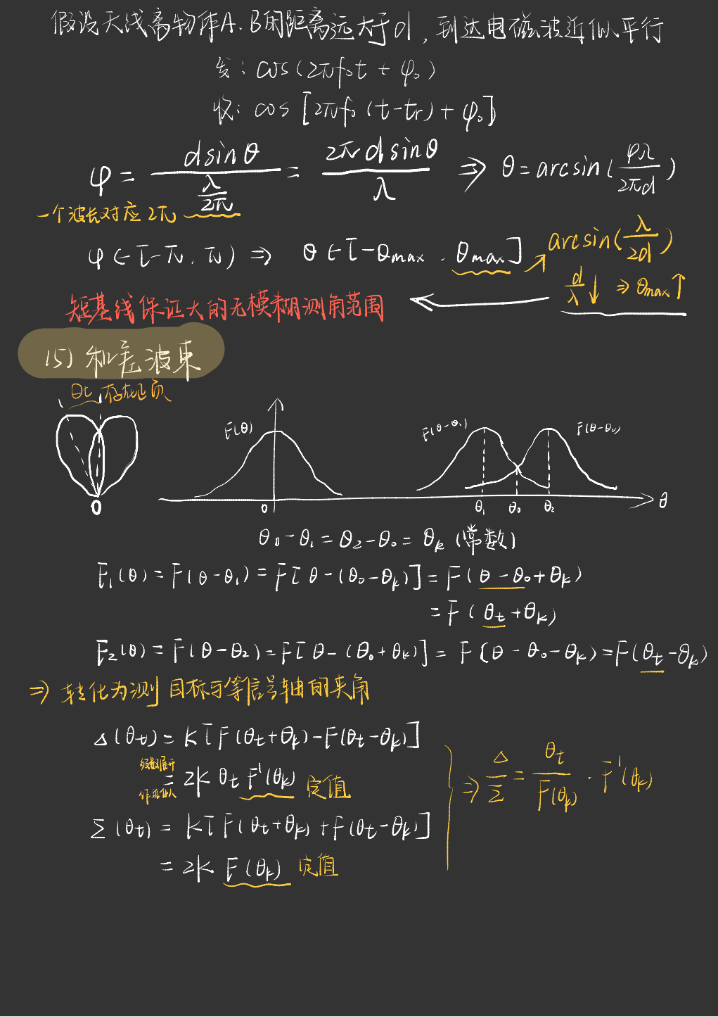 测角方法&DoA估计_doa测角-CSDN博客