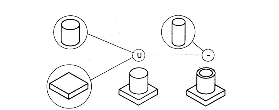 CPT205 计算机图形 笔记-CSDN博客