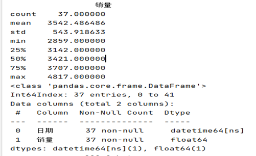 【项目实战】基于Python实现时间序列分析建模(ARIMA模型)项目实战_python arima-CSDN博客