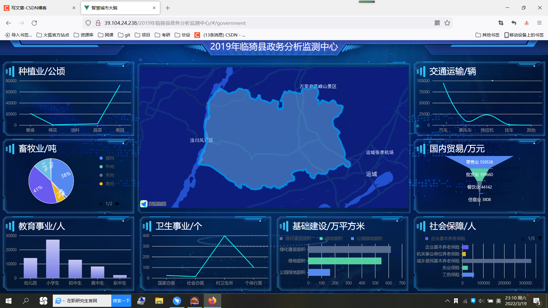 G2plot图表库应用axhub G2plot Csdn博客 