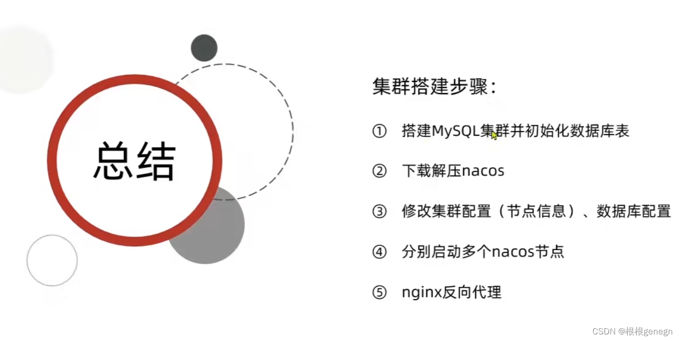 微服务技术栈springcloudrabbitmqdockerredis搜索分布式微服务架构技术栈 Csdn博客