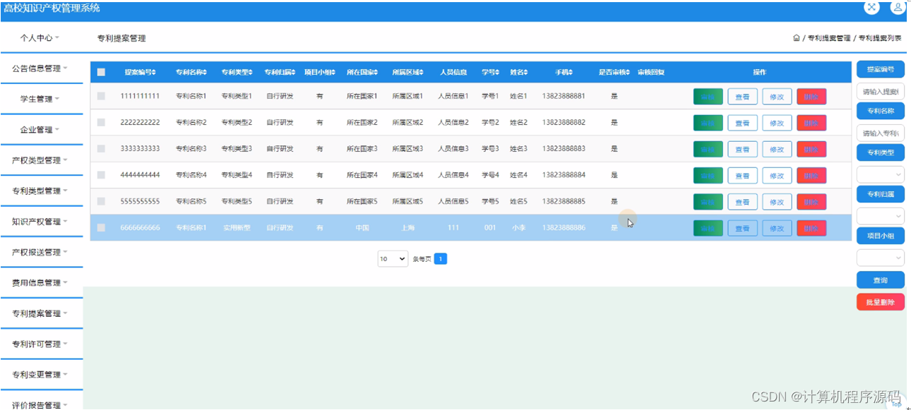 [附源码]SSM计算机毕业设计高校知识产权管理系统论文2022JAVA_知识产权管理平台设计与实现-CSDN博客