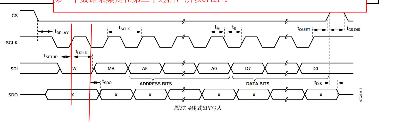 STM32 HAL库学习笔记-(SPI驱动ADXL345)_stm32 hal adxl345-CSDN博客