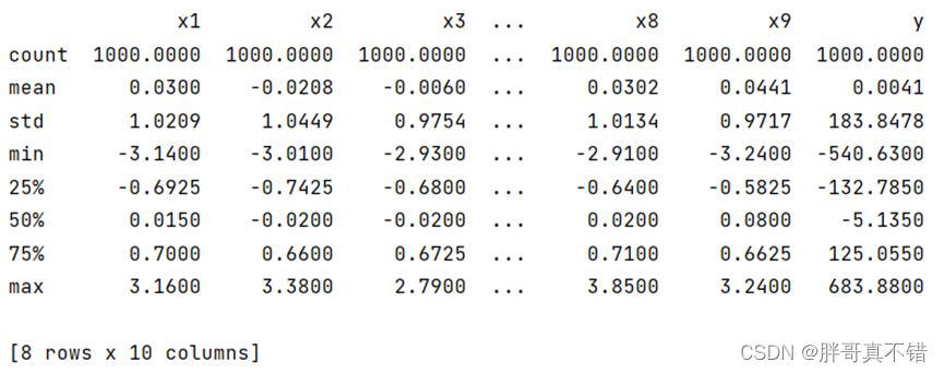 Python实现ssa智能麻雀搜索算法优化支持向量机回归模型svr算法项目实战python实现ssa Xgboost Csdn博客